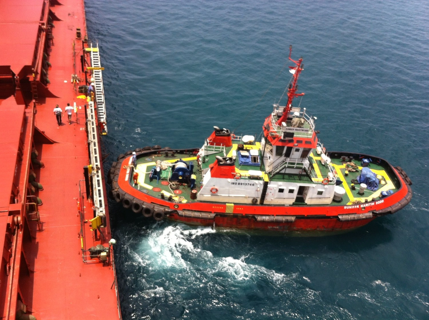 Sectors - Transk01 Maritime Services